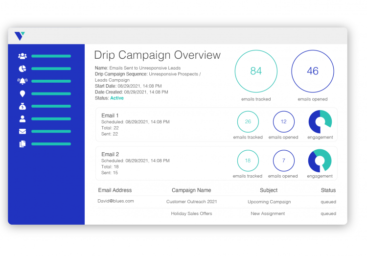 Drip Campaign Software for Salespeople | Easy Email Marketing