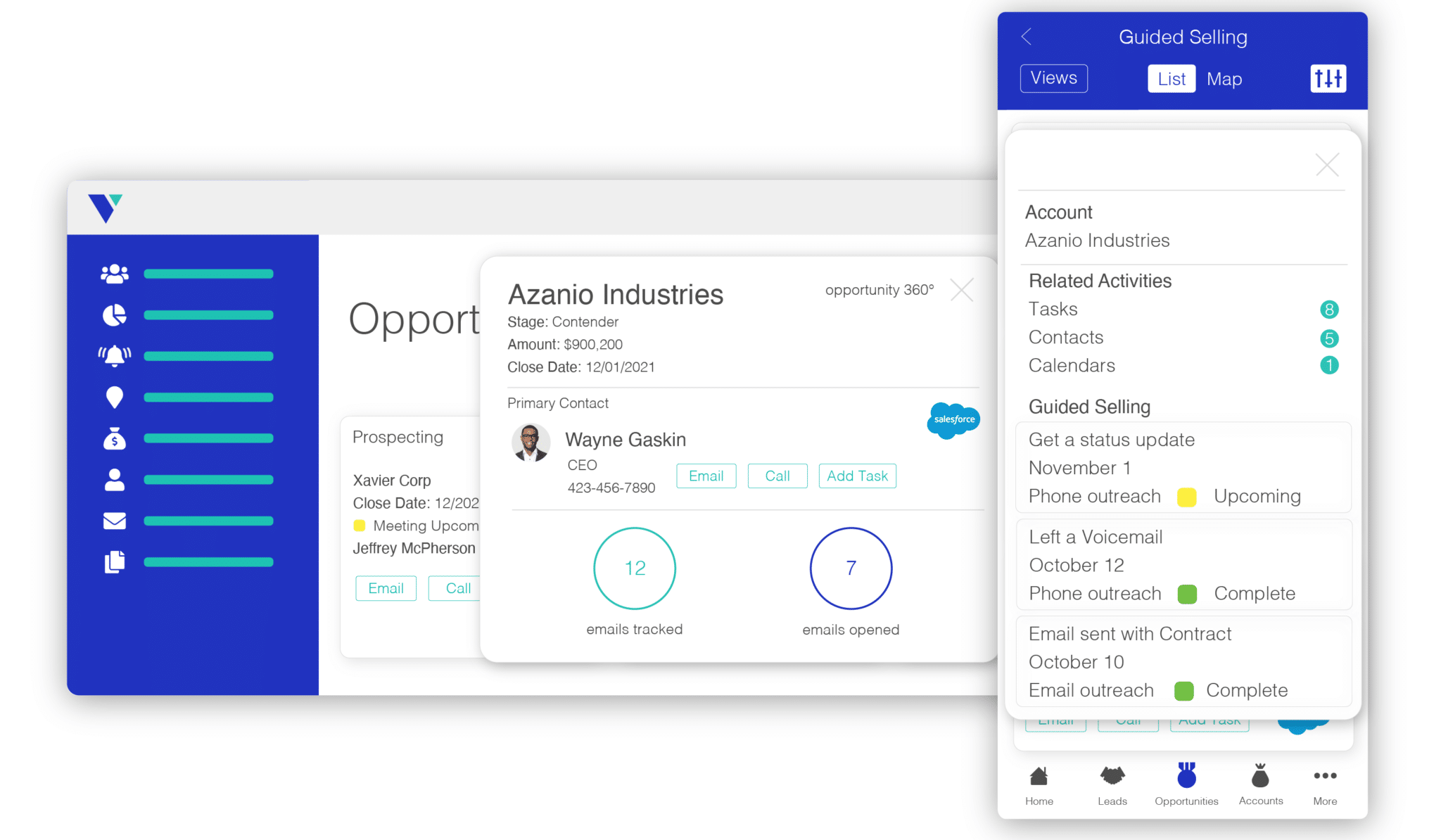 Double Your Sales Team’s Revenue with Veloxy Sales Software