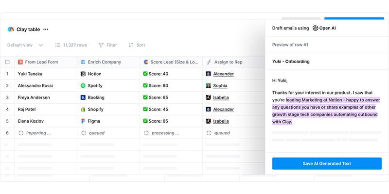 The Best AI Tools for Sales | Veloxy