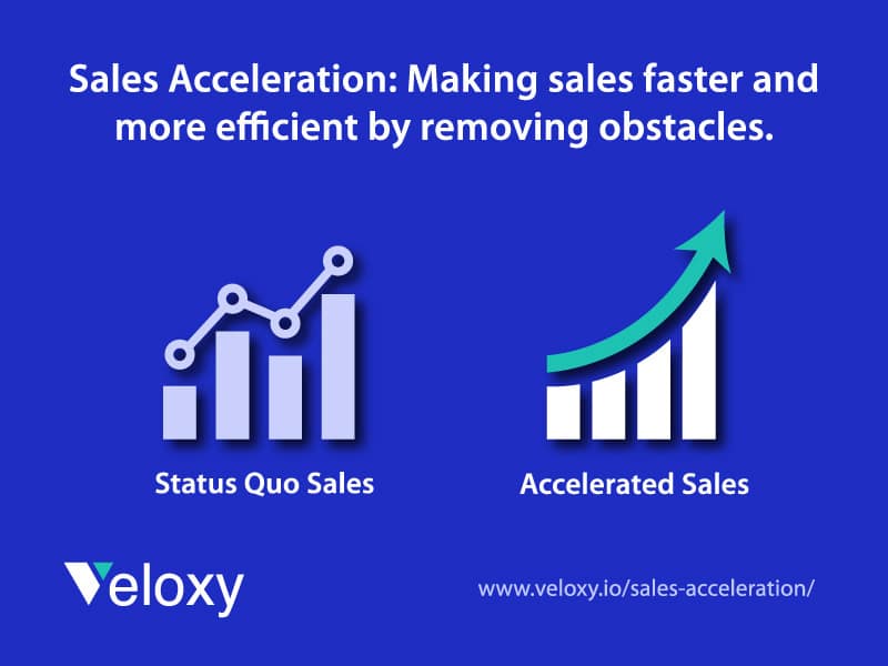 What is Sales Acceleration? Everything You Need to Know
